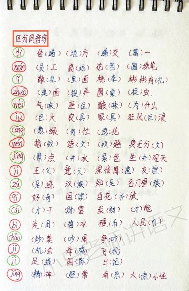 根据的同音字有哪些_根据的同音字怎么用-第1张图片-山城妙识