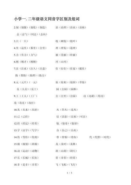 根据的同音字有哪些_根据的同音字怎么用-第3张图片-山城妙识