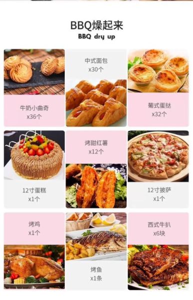 电烤箱食谱大全_电烤箱做蛋糕步骤-第1张图片-山城妙识 电烤箱食谱大全_电烤箱做蛋糕步骤-第1张图片-山城妙识