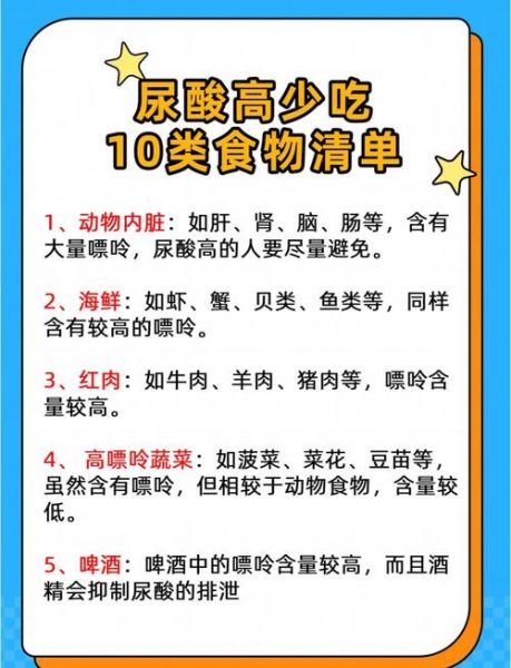 降尿酸吃什么食物最好_尿酸高吃什么降得快-第2张图片-山城妙识