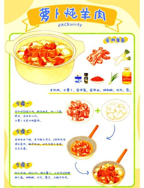 酸萝卜炖羊肉怎么做_酸萝卜炖羊肉的家常做法-第2张图片-山城妙识