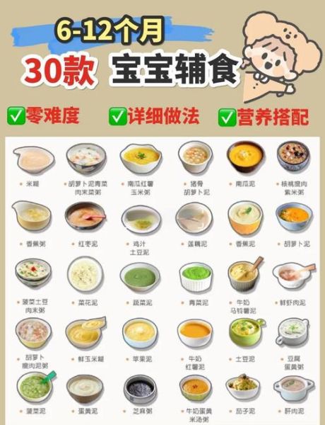 六个月宝宝辅食食谱_六个月宝宝辅食怎么做-第2张图片-山城妙识