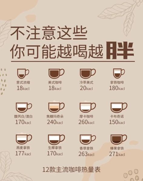 喝咖啡有什么好处_长期喝咖啡会胖吗-第1张图片-山城妙识 喝咖啡有什么好处_长期喝咖啡会胖吗-第1张图片-山城妙识