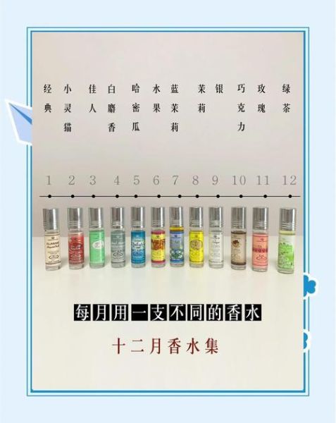 香精香料有哪些种类_如何安全使用香精香料-第2张图片-山城妙识 香精香料有哪些种类_如何安全使用香精香料-第2张图片-山城妙识