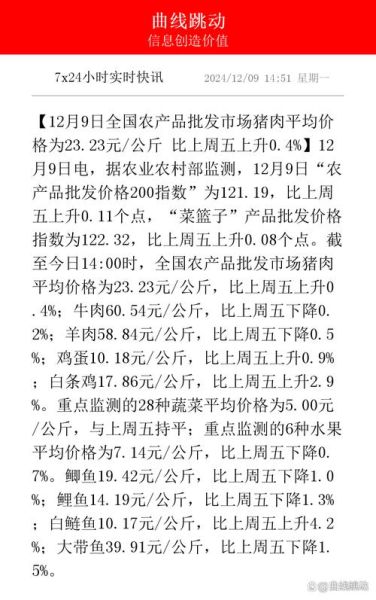 今日猪肉价格多少钱一斤_2021年猪肉价目表查询-第2张图片-山城妙识 今日猪肉价格多少钱一斤_2021年猪肉价目表查询-第2张图片-山城妙识