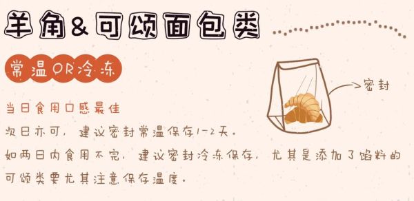 羊角面包怎么做_羊角面包配方比例-第1张图片-山城妙识