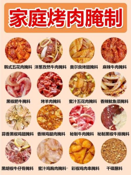 韩式烤肉怎么腌_韩式烤肉腌制配方窍门-第1张图片-山城妙识