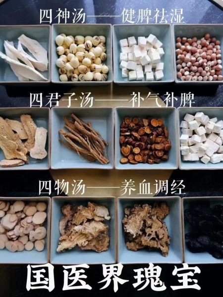 补气血的中药泡水喝有哪些_适合长期喝的配方-第3张图片-山城妙识