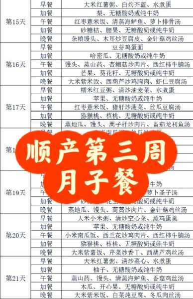 月子餐三十天食谱_怎么吃最科学-第2张图片-山城妙识