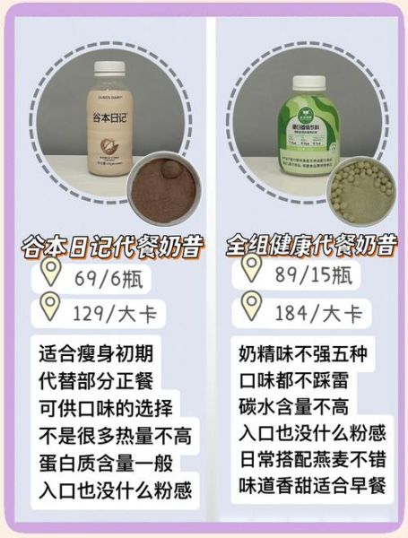 代餐奶昔对身体有害吗_长期喝代餐奶昔的副作用-第1张图片-山城妙识