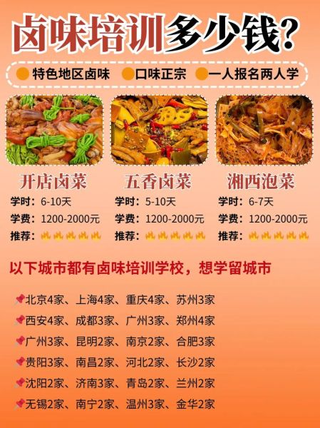 卤味熟食培训哪家好_学卤味熟食要多久-第1张图片-山城妙识