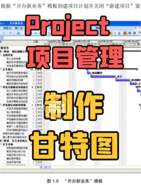 甘特图怎么制作_甘特图用什么软件-第3张图片-山城妙识