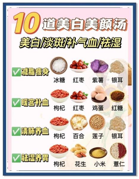 美容养颜祛斑美白汤怎么做_祛斑美白汤配方大全-第2张图片-山城妙识