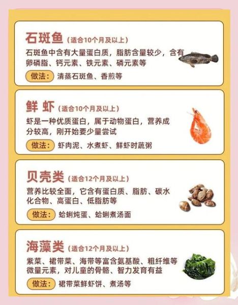 小孩子补脑吃什么_提高智力吃什么-第3张图片-山城妙识