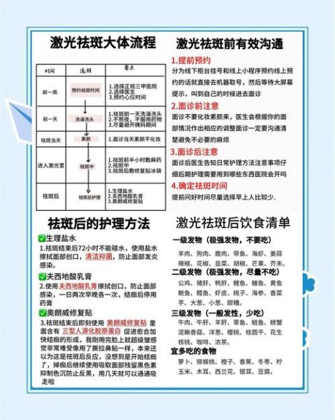 激光祛斑多少钱_激光祛斑能维持多久-第1张图片-山城妙识 激光祛斑多少钱_激光祛斑能维持多久-第1张图片-山城妙识