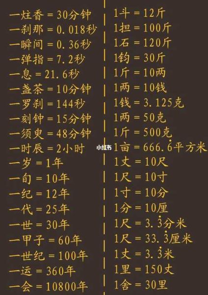 1克等于多少毫升ml_换算公式与常见误区-第2张图片-山城妙识 1克等于多少毫升ml_换算公式与常见误区-第2张图片-山城妙识