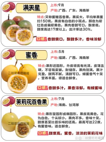 百香果什么时候种_百香果几月份种最合适-第3张图片-山城妙识