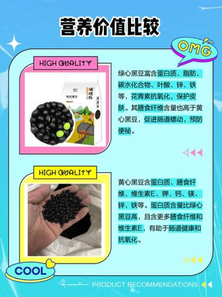 黑豆绿芯好还是黄芯好_营养价值与口感差异-第2张图片-山城妙识