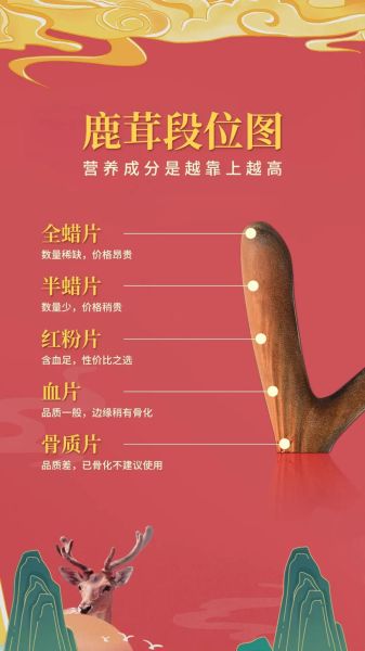 鹿茸片怎么吃效果最好_鹿茸片服用方法-第1张图片-山城妙识 鹿茸片怎么吃效果最好_鹿茸片服用方法-第1张图片-山城妙识