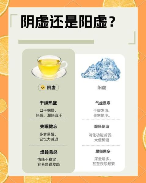 阴虚还是阳虚_30秒自测方法-第1张图片-山城妙识