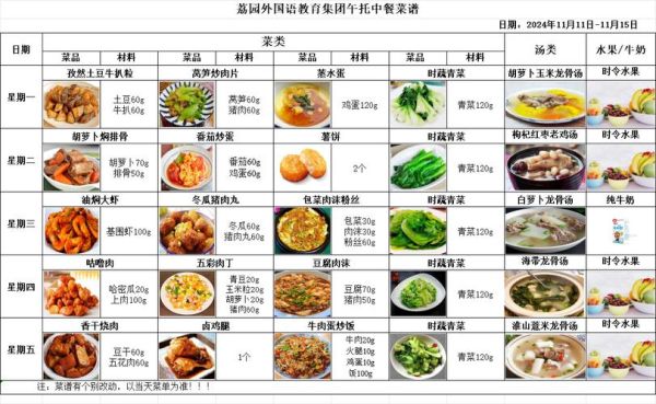 中餐厅菜谱大全_哪些家常菜最受欢迎-第1张图片-山城妙识