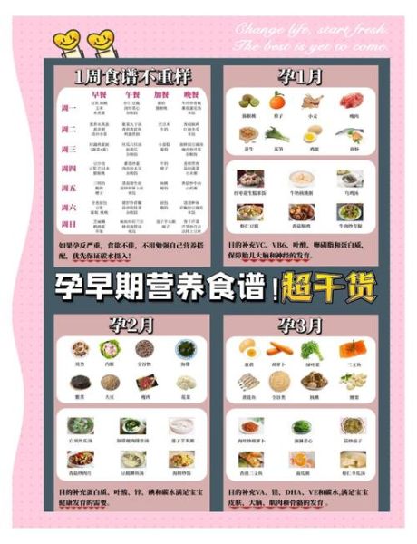 怀孕二个月吃什么好_怀孕初期食谱大全-第1张图片-山城妙识