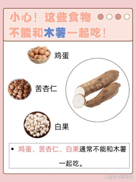 木薯淀粉有毒吗_如何安全食用-第3张图片-山城妙识