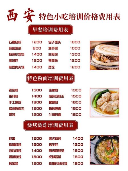 西安小吃培训机构哪家好_学费一般多少钱-第3张图片-山城妙识 西安小吃培训机构哪家好_学费一般多少钱-第3张图片-山城妙识