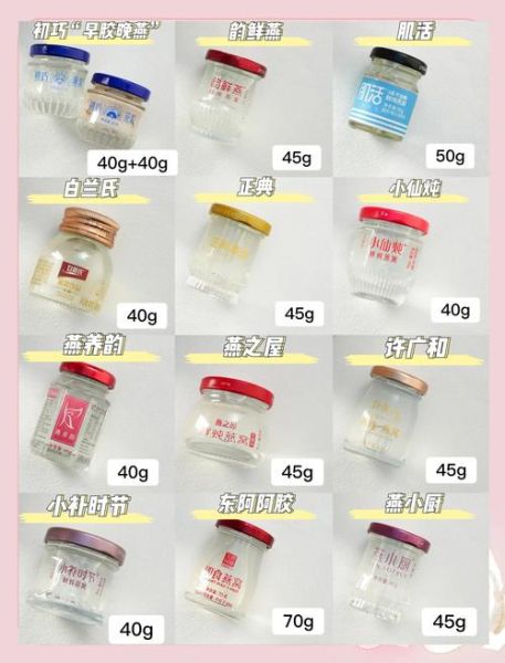 多少钱的燕窝是真燕窝_真燕窝价格区间揭秘-第2张图片-山城妙识