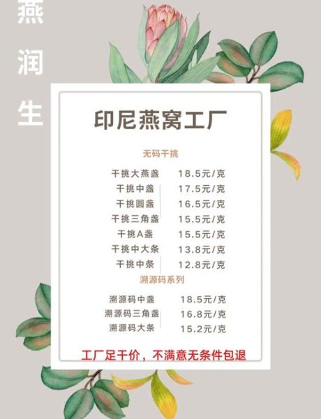 多少钱的燕窝是真燕窝_真燕窝价格区间揭秘-第1张图片-山城妙识