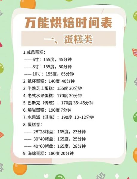 学烘焙必须了解哪些基础知识_零基础如何系统学烘焙-第1张图片-山城妙识 学烘焙必须了解哪些基础知识_零基础如何系统学烘焙-第1张图片-山城妙识