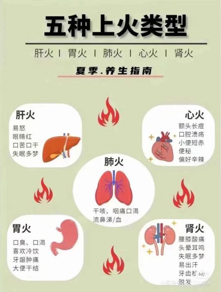 降火食物有哪些_哪些食物降火效果最好-第2张图片-山城妙识 降火食物有哪些_哪些食物降火效果最好-第2张图片-山城妙识