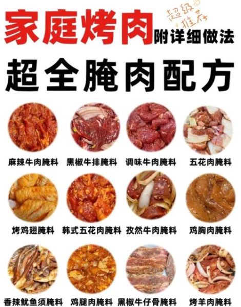 韩国烤肉怎么选肉_韩国烤肉腌料配方-第1张图片-山城妙识