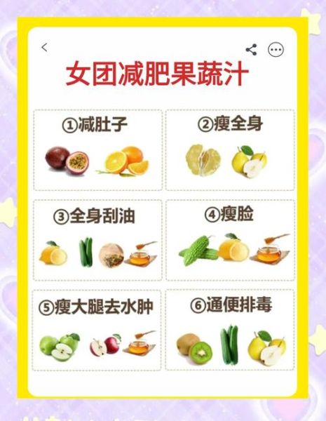 瘦身果蔬汁食谱大全_怎么搭配最有效-第2张图片-山城妙识 瘦身果蔬汁食谱大全_怎么搭配最有效-第2张图片-山城妙识