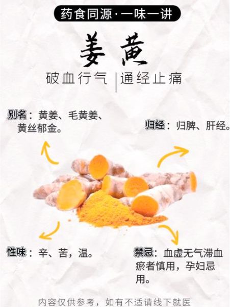 黄姜的功效与作用及食用方法_黄姜怎么吃最好-第1张图片-山城妙识