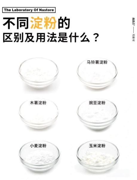 木薯粉在超市叫什么粉_木薯淀粉和木薯粉区别-第1张图片-山城妙识 木薯粉在超市叫什么粉_木薯淀粉和木薯粉区别-第1张图片-山城妙识