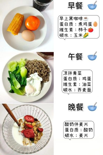 营养减肥早餐食谱大全_减肥早餐吃什么-第2张图片-山城妙识