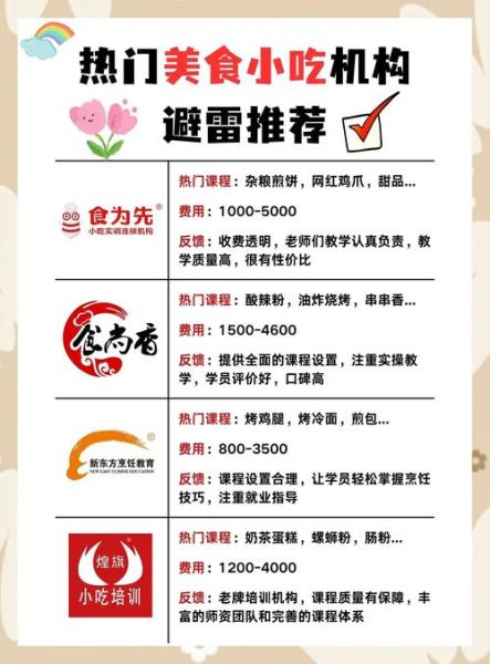 小吃加盟最火爆的项目有哪些_新手如何避坑-第2张图片-山城妙识