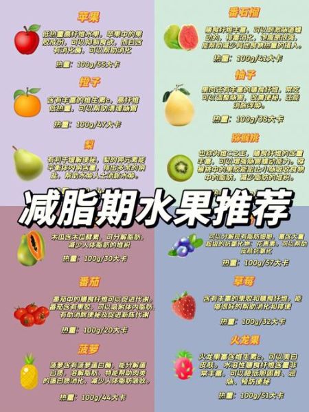 吃什么水果减肥最快_如何减腿最快-第3张图片-山城妙识