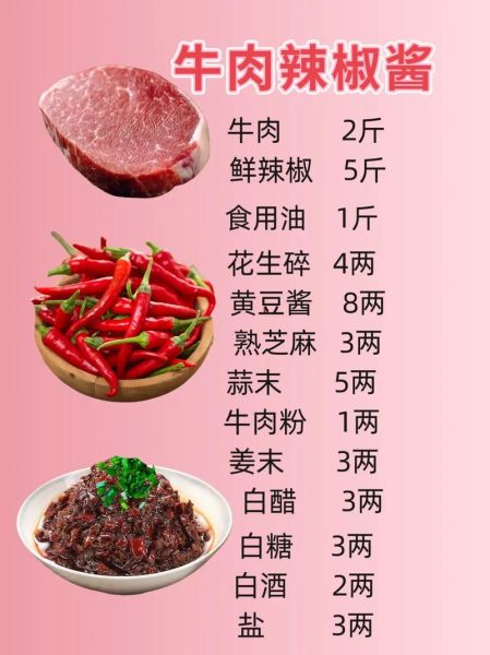 酱牛肉辣椒怎么做_酱牛肉辣椒最正宗的做法-第2张图片-山城妙识
