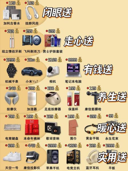 男人最想收到的礼物是什么_送男朋友什么礼物最走心-第2张图片-山城妙识 男人最想收到的礼物是什么_送男朋友什么礼物最走心-第2张图片-山城妙识