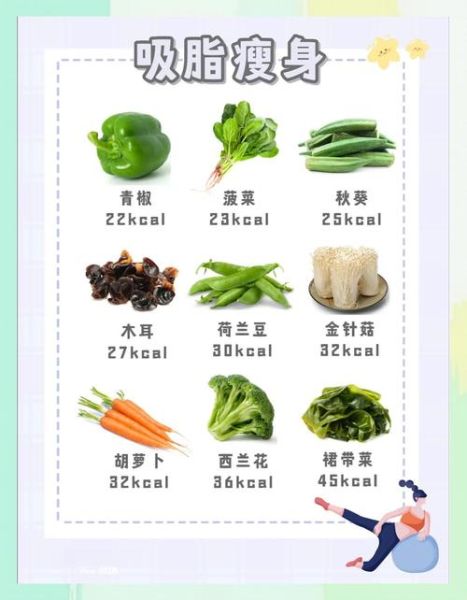 什么蔬菜吸脂减肥_哪些蔬菜减肥最快-第2张图片-山城妙识 什么蔬菜吸脂减肥_哪些蔬菜减肥最快-第2张图片-山城妙识