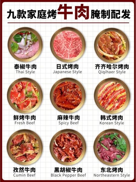 烧烤牛油怎么腌制_烧烤牛油腌制配方-第2张图片-山城妙识 烧烤牛油怎么腌制_烧烤牛油腌制配方-第2张图片-山城妙识