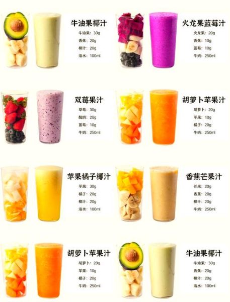 鲜榨果汁的做法配方_鲜榨果汁怎么搭配好喝-第1张图片-山城妙识