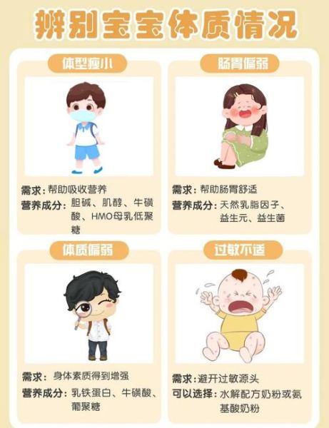 调制乳粉的危害有哪些_为什么医生建议少喝-第1张图片-山城妙识 调制乳粉的危害有哪些_为什么医生建议少喝-第1张图片-山城妙识