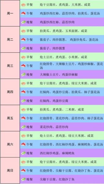 食谱网是什么_食谱网怎么用-第1张图片-山城妙识 食谱网是什么_食谱网怎么用-第1张图片-山城妙识