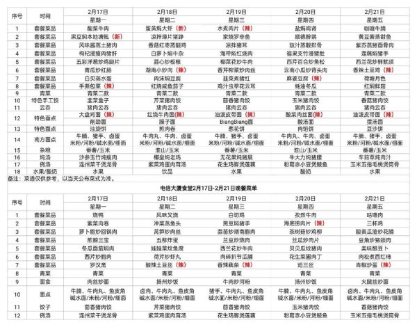 食谱网是什么_食谱网怎么用-第3张图片-山城妙识 食谱网是什么_食谱网怎么用-第3张图片-山城妙识