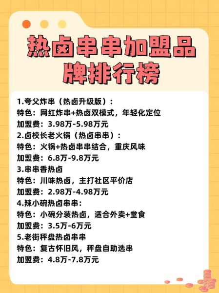 串串烧加盟费多少钱_加盟流程有哪些-第1张图片-山城妙识