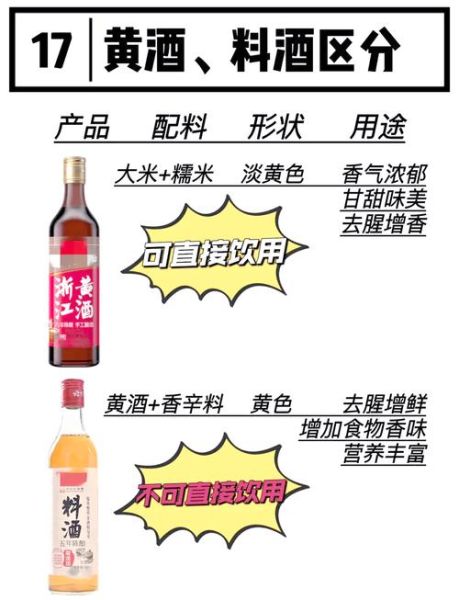 黄酒有哪些种类_黄酒和料酒的区别-第1张图片-山城妙识