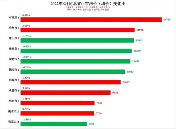沧州房产信息网靠谱吗_最新房价走势如何-第1张图片-山城妙识